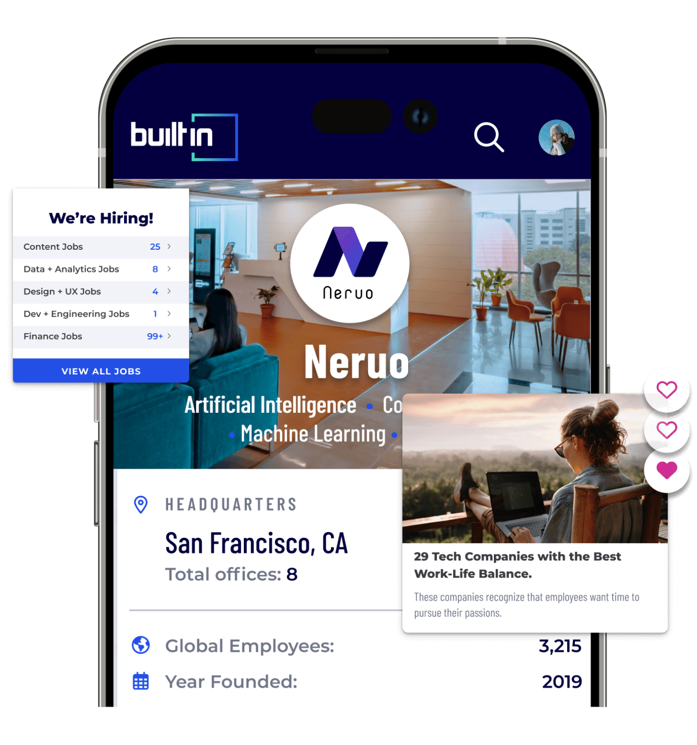 Full Service AI Recruitment Platform | Built In For Employers