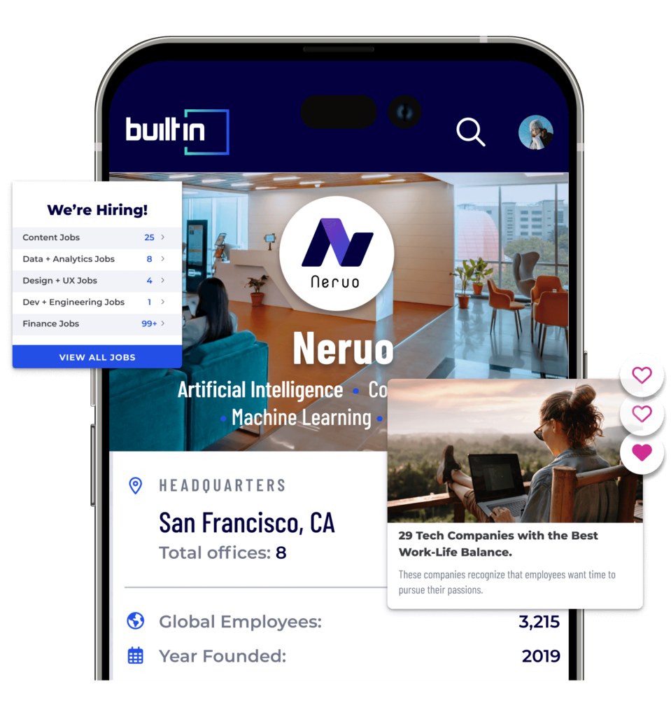 Full Service AI Recruitment Platform | Built In For Employers